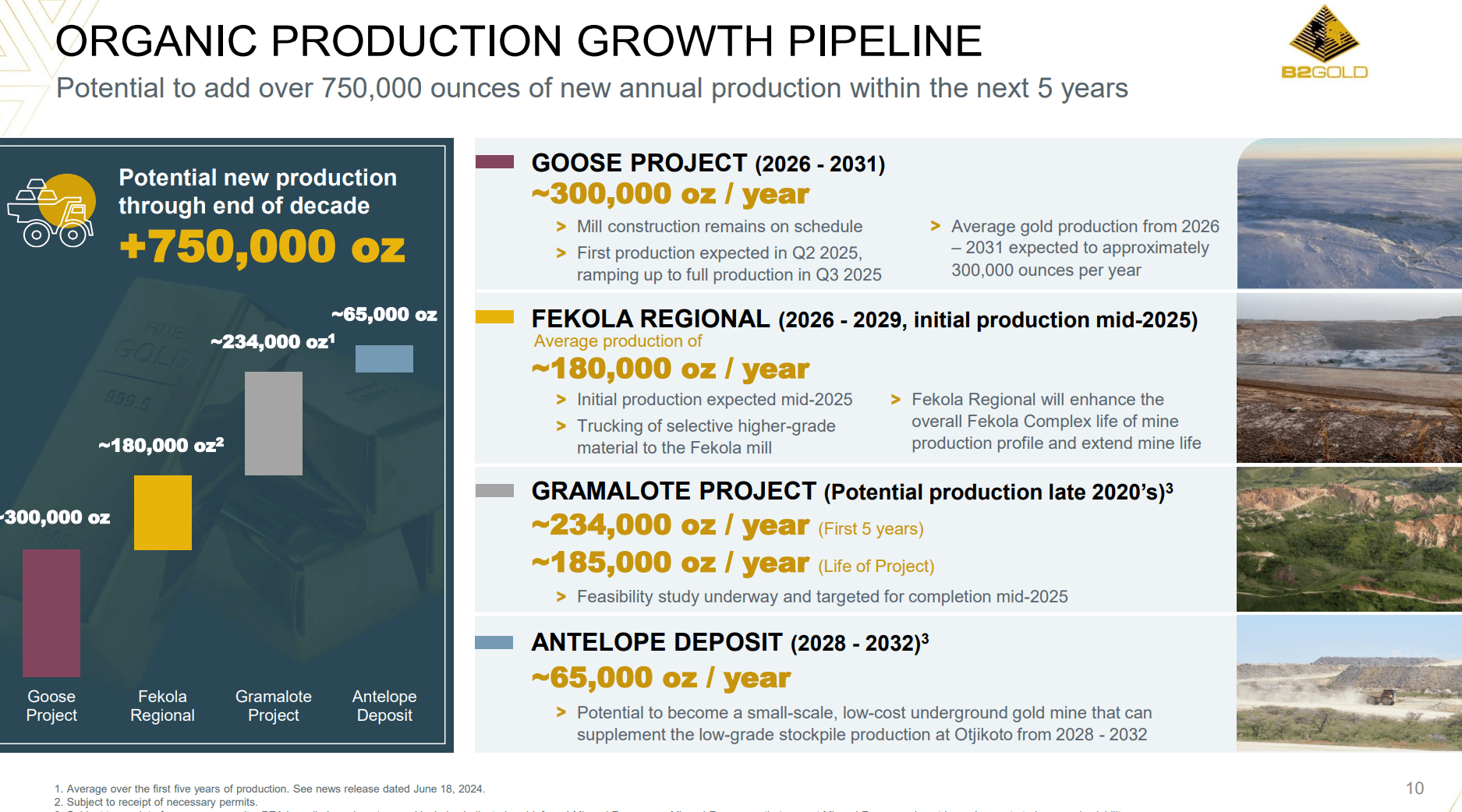 B2Gold (BTG) Stock: Golden Goose About To Hatch | Seeking Alpha