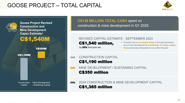 B2Gold (BTG) Stock: Golden Goose About To Hatch | Seeking Alpha