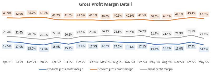 Dell: It's Not Too Late To Buy (NYSE:DELL) | Seeking Alpha
