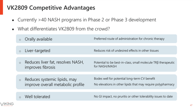 Altimmune Vs. Viking Therapeutics: Pipeline Maturity, Takeover ...