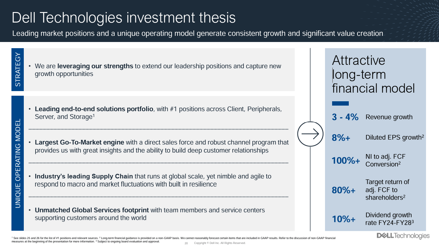 Powered By Dell, The Future Of AI (NYSE:DELL) | Seeking Alpha