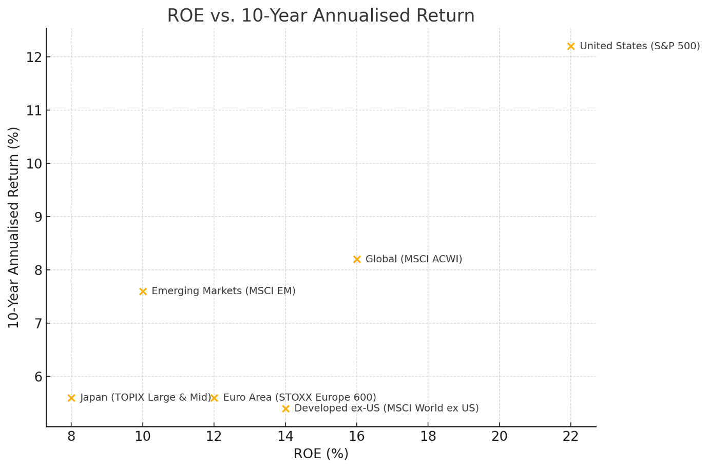 King Dollar No More (DXY) | Seeking Alpha