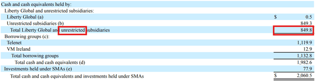 Liberty Global: Q1 Deep Dive, Still A Deep Value Play (NASDAQ:LBTYA ...