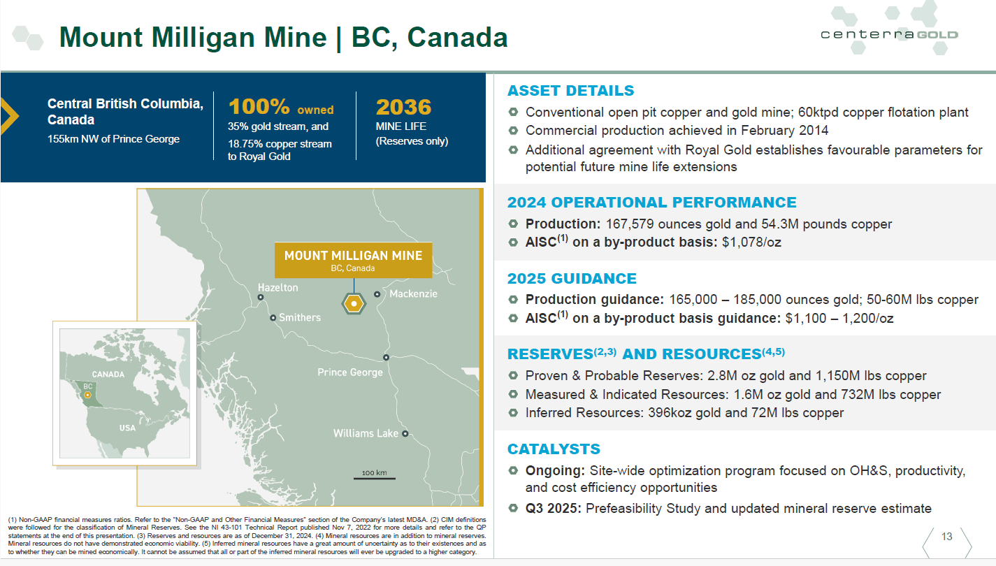 Adding Centerra Gold To My Value Portfolio (NYSE:CGAU) | Seeking Alpha