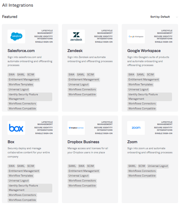 Okta: The Agents Are Coming (NASDAQ:OKTA) | Seeking Alpha