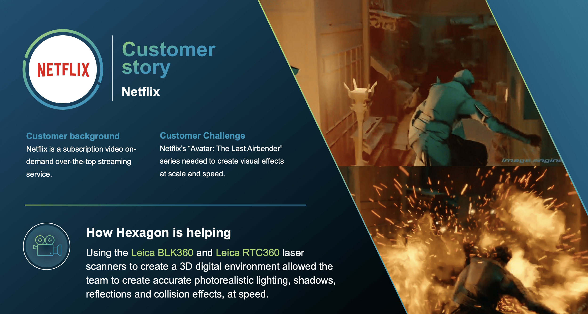 Hexagon: Lower Price Target After Q1’25, But Still A Buy (Rating ...