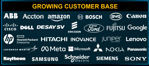 Lattice's Power-Efficient FPGAs Offer A Niche (LSCC) | Seeking Alpha