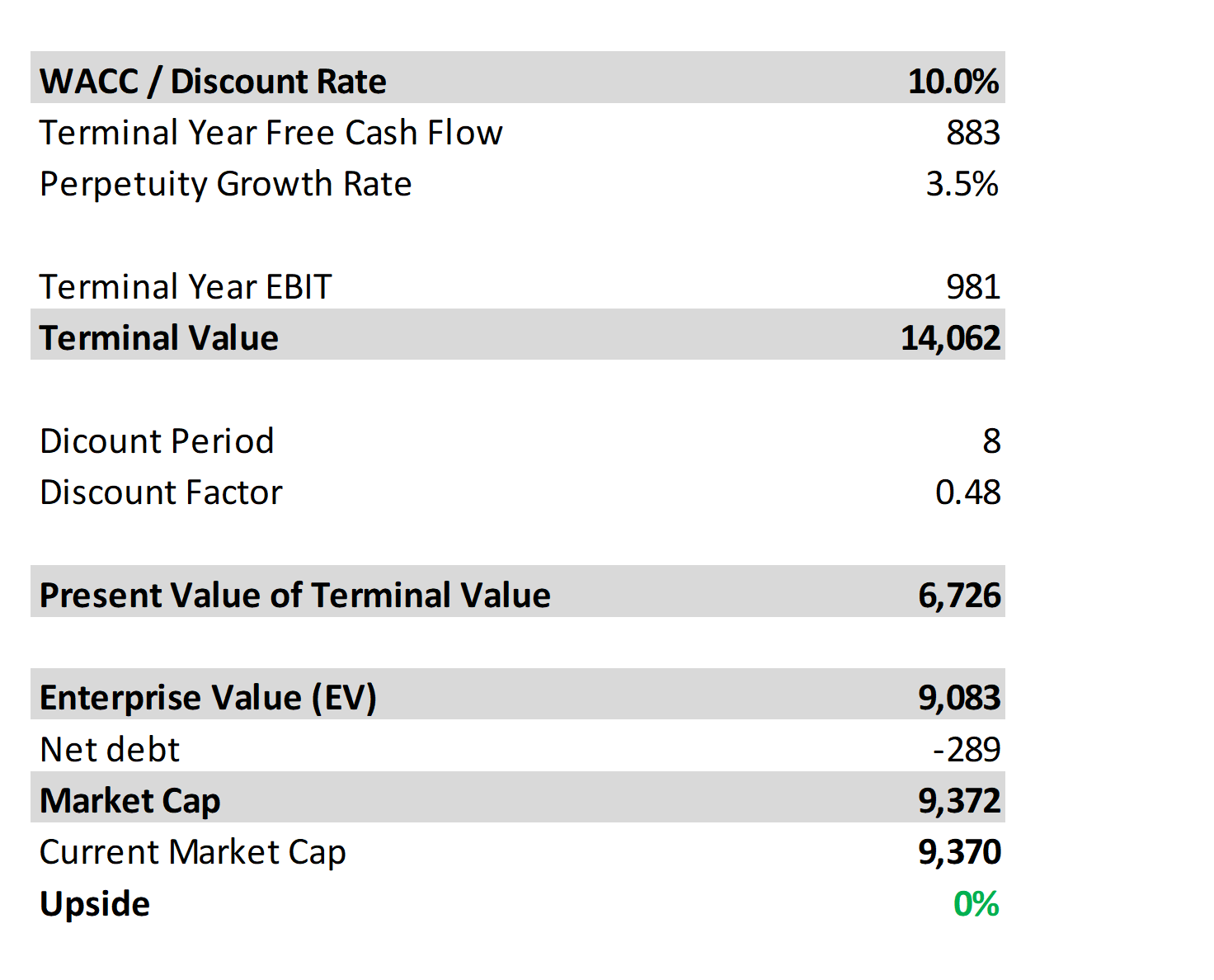 Hims & Hers: 2030 Guidance Indicates Big Upside (NYSE:HIMS) | Seeking Alpha
