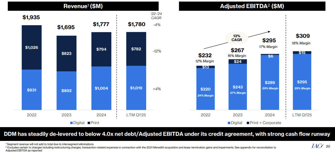 Why IAC Stock Is A Better Bet Than MGM Resorts International (NASDAQ ...