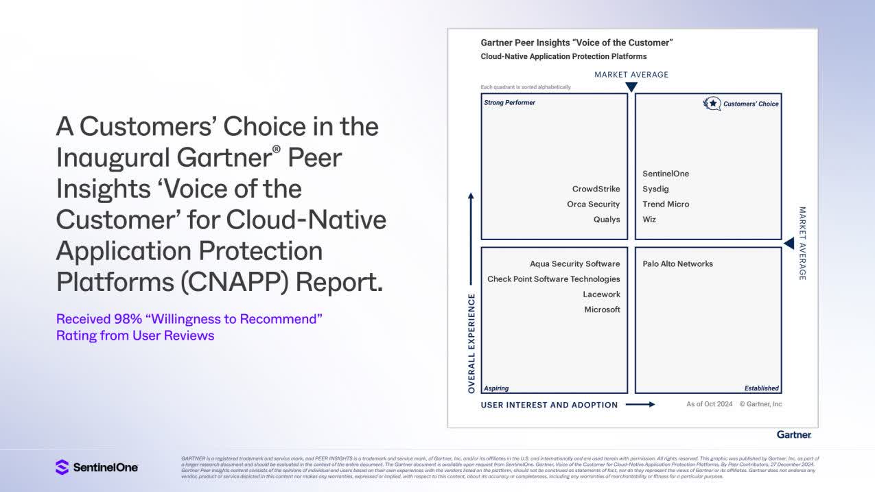SentinelOne Stock: A Compelling Investment For Long-Term Growth In Cybersecurity (NYSE:S ...