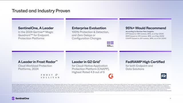 SentinelOne Stock: A Compelling Investment For Long-Term Growth In ...