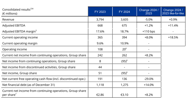 Imerys (IMYSF) Stock: Tough Times For Talc | Seeking Alpha