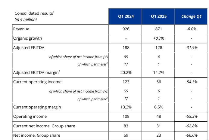 Imerys (IMYSF) Stock: Tough Times For Talc | Seeking Alpha