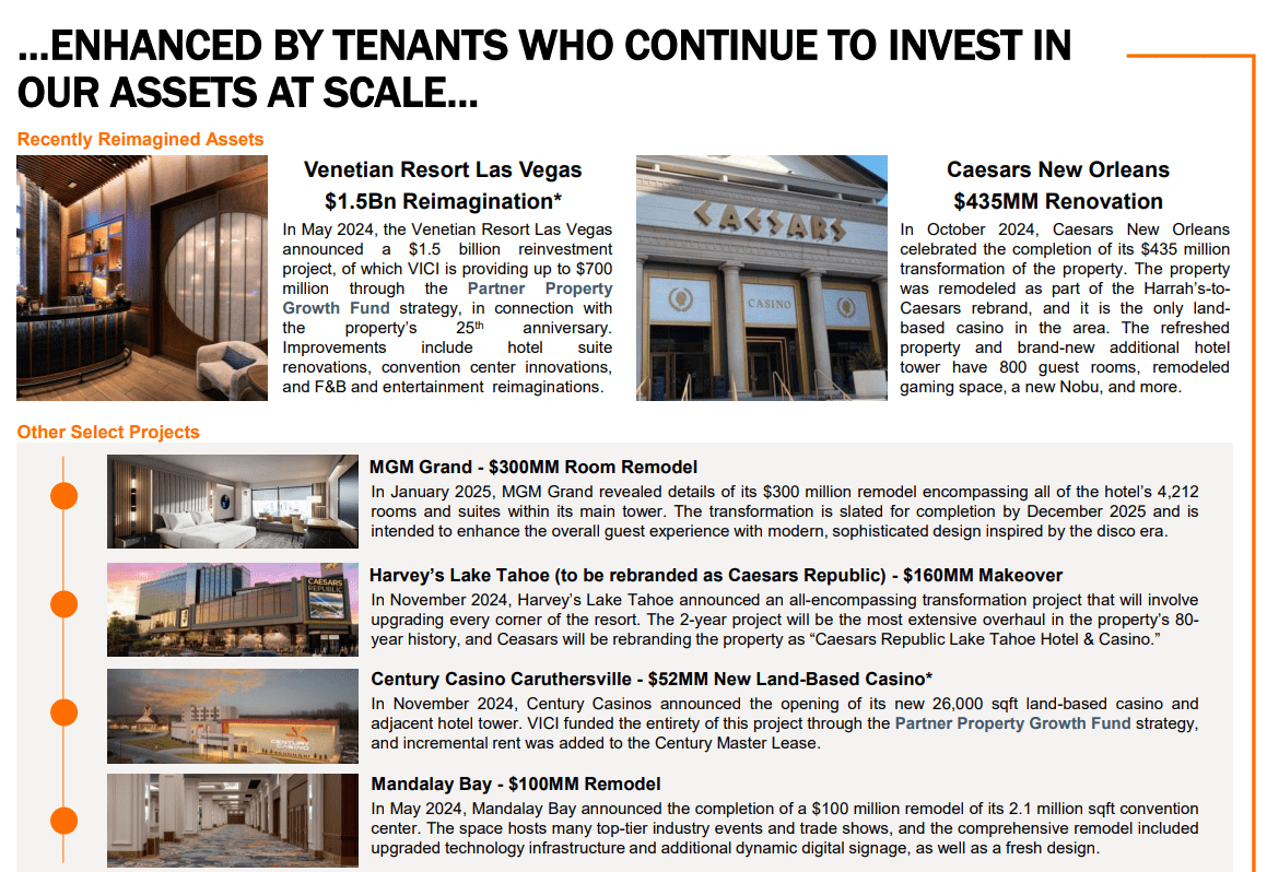 VICI Properties: Irreplaceable REIT In My Portfolio (NYSE:VICI) | Seeking Alpha