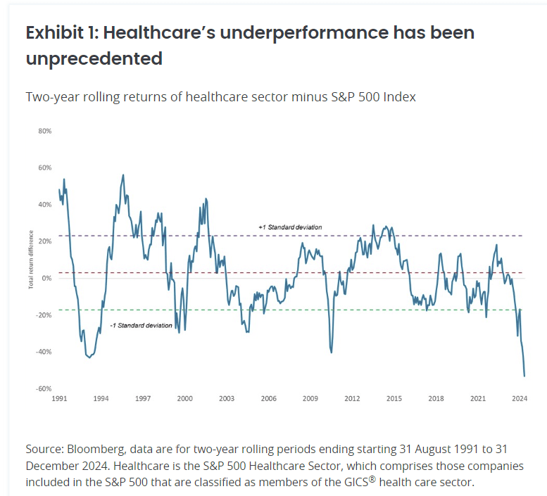 The 'Goldilocks' Case For Baxter International (NYSE:BAX) | Seeking Alpha