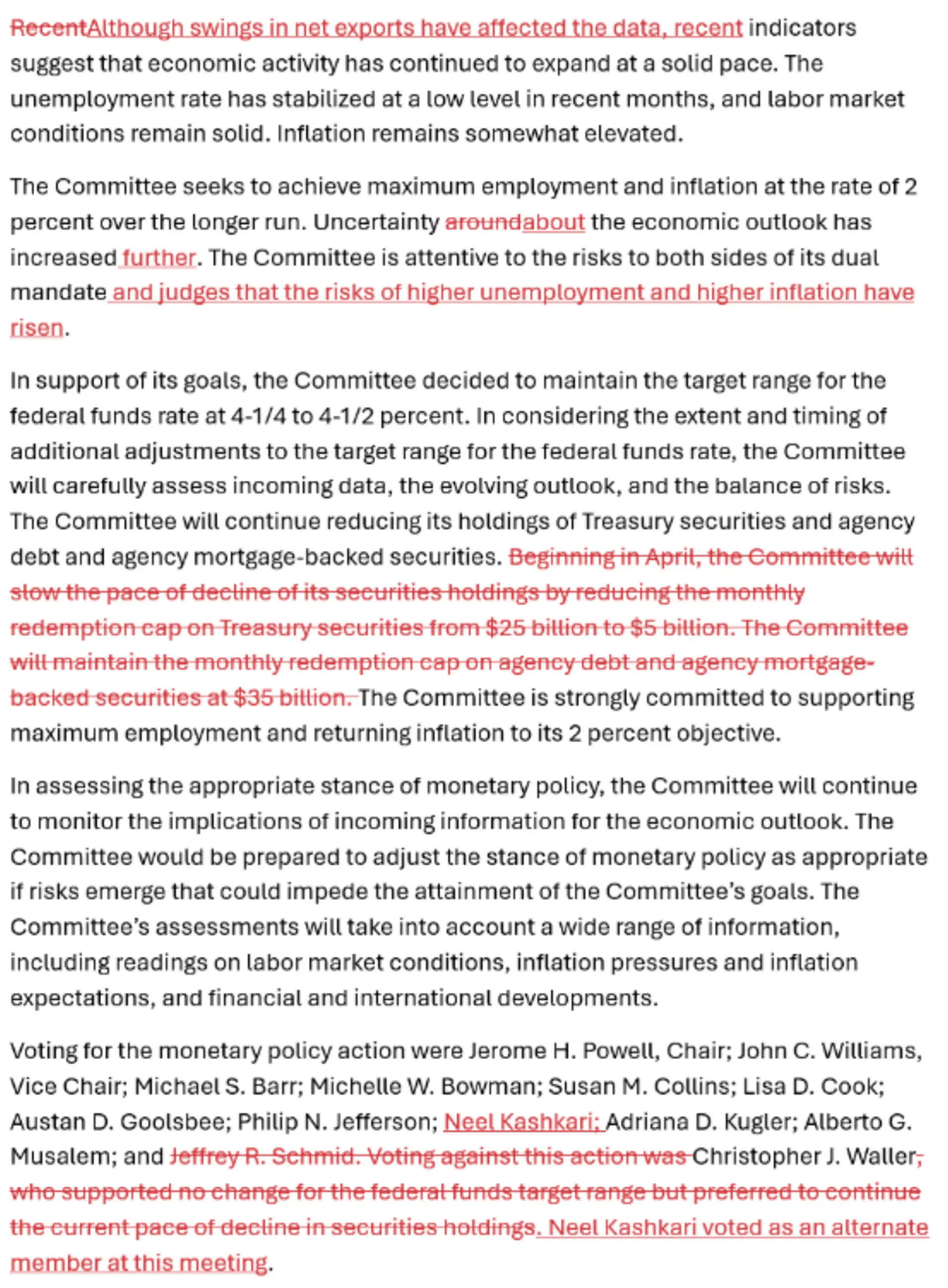 The Fed Held Rates, It's Time To 'Wait And See' (SPX) | Seeking Alpha