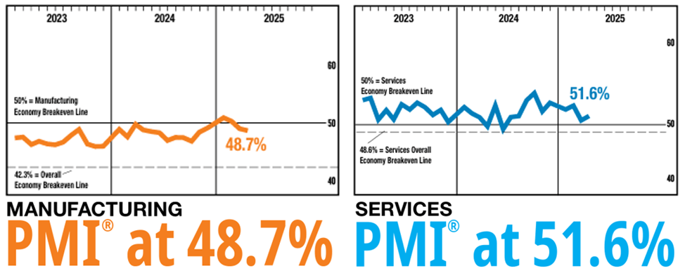 Rockwell Automation Is Best Positioned For Any Market Environment (NYSE:ROK) | Seeking Alpha