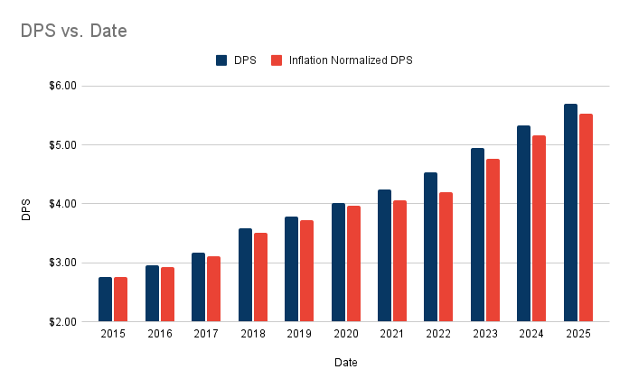 PepsiCo: Stable And Incredibly Cheap Despite The Risks (NASDAQ:PEP ...