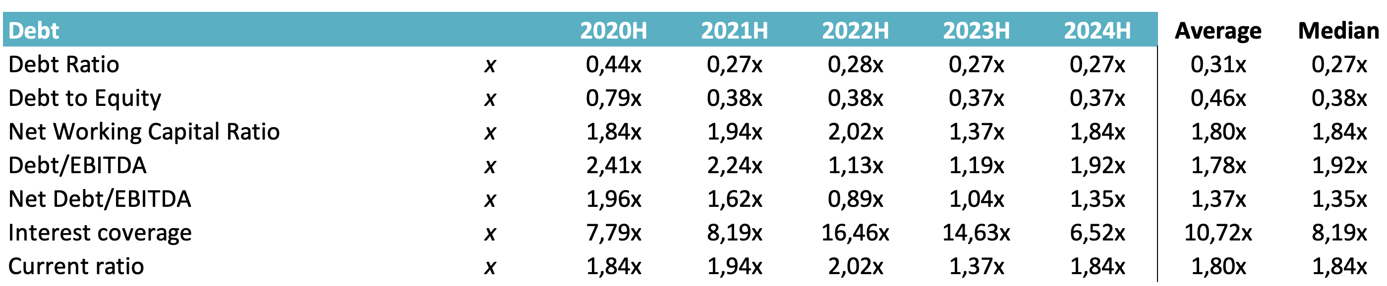 Analog Devices: Compelling Risk/Reward Over The Medium-Term Horizon ...