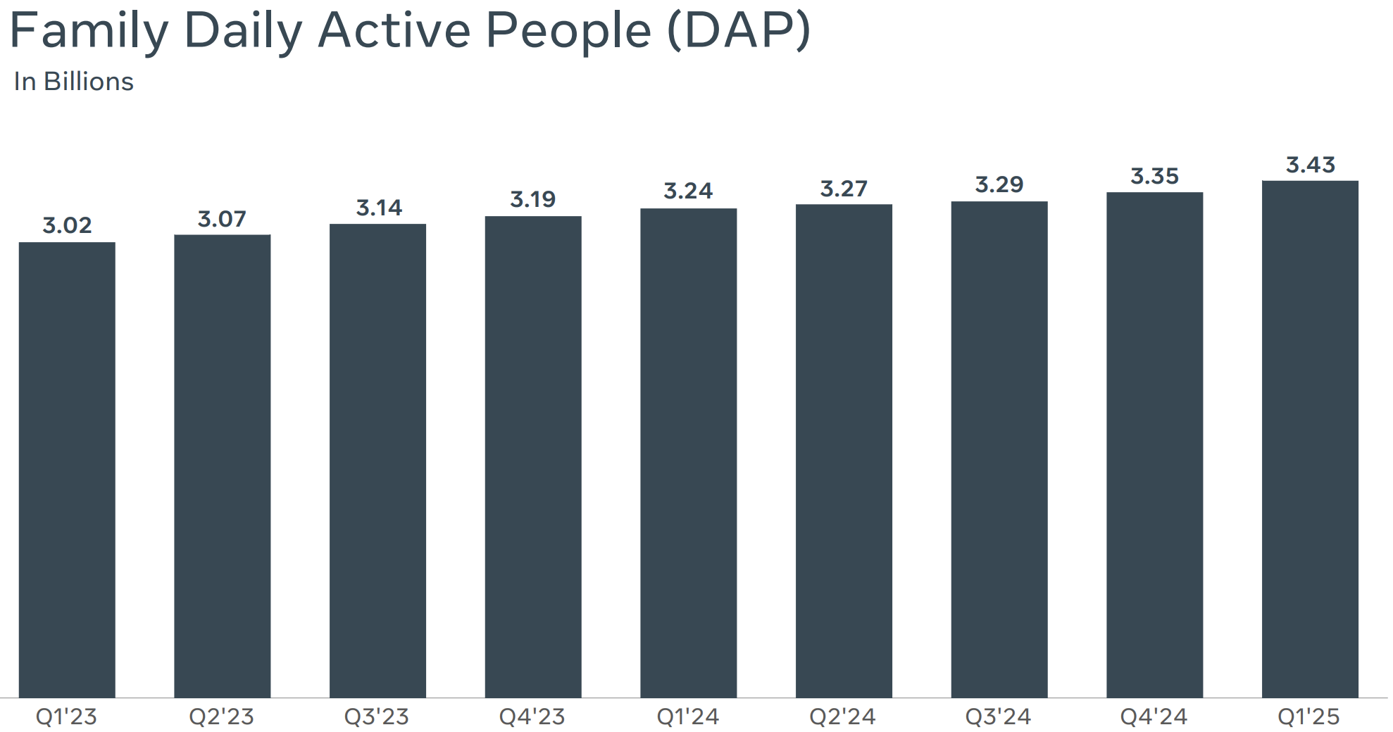 Meta Stock: Attractive And Controversial, Like Always (NASDAQ:META ...