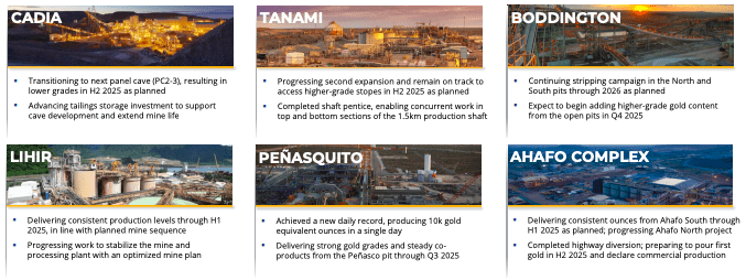 Newmont Stock: The World's Largest Gold Miner, But Is It Losing Its ...