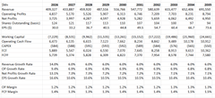 McKesson: Spin-Off Of Medical-Surgical Solutions Is A Positive, Strong ...