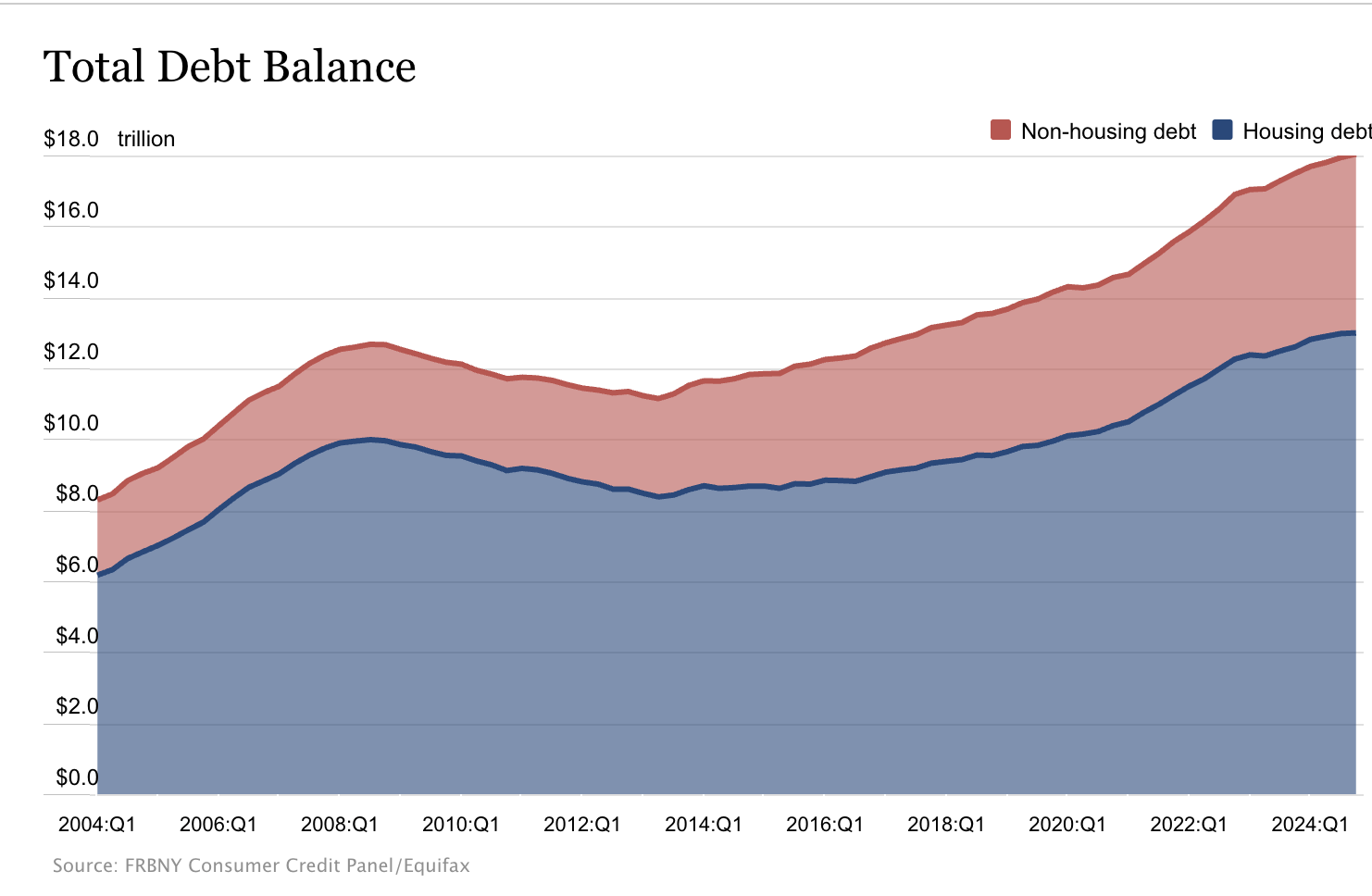 Affirm Could Turn Into A Collapsing House Of Cards (NASDAQ:AFRM ...