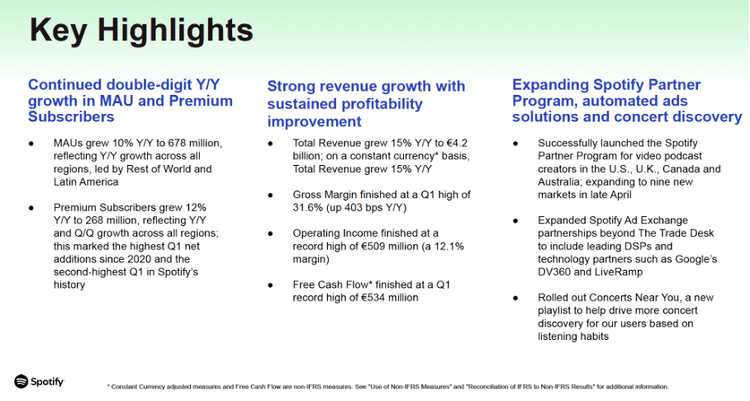Spotify’s Strategy That’s Starting To Pay Off (NYSE:SPOT) | Seeking Alpha