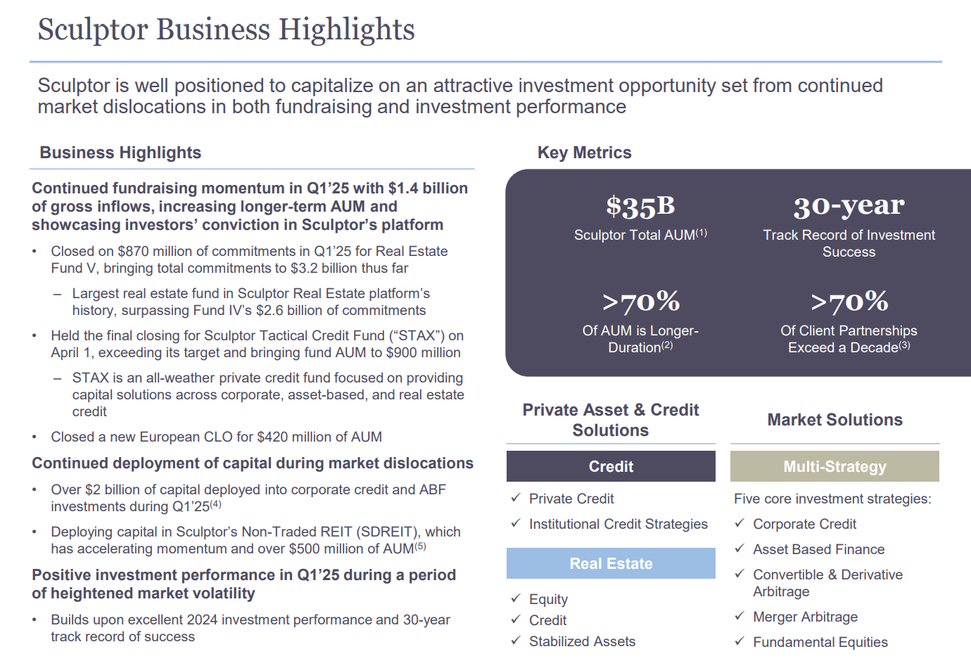 Rithm Capital: A Rock Solid 9% Yielder (NYSE:RITM) | Seeking Alpha
