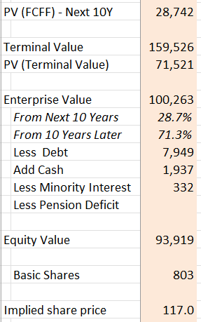 Colgate-Palmolive: Pet Nutrition Is Hidden Gem; Initiate ‘Strong Buy ...