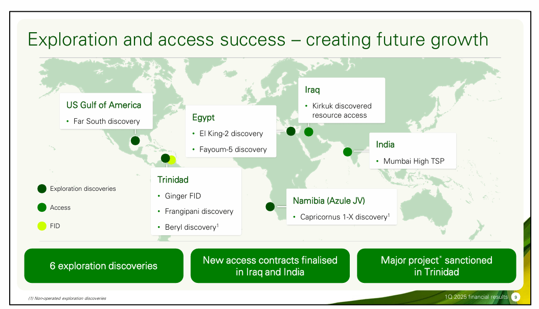 BP Stock: It Is About Time (NYSE:BP) | Seeking Alpha