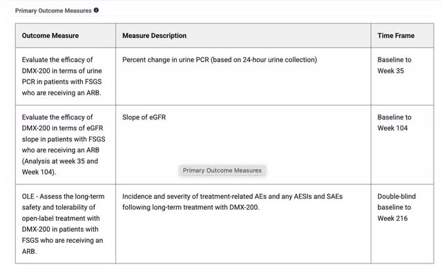 Amicus Therapeutics: Opportunity Awaits In This Beaten Down Pharma ...