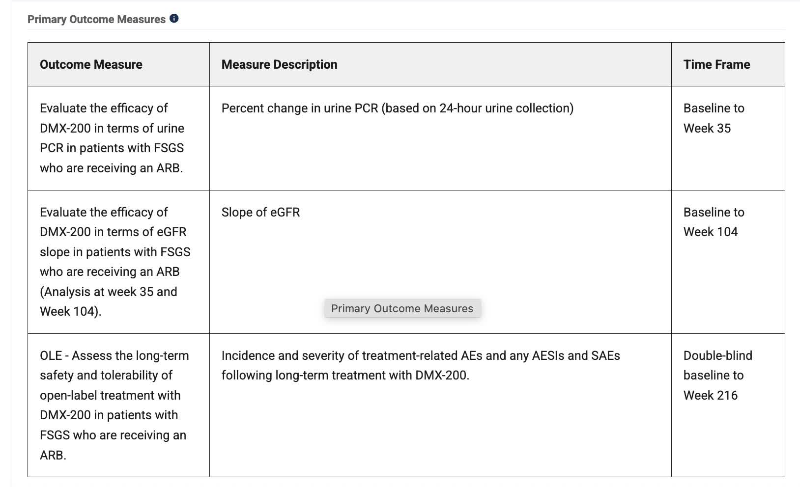 Amicus Therapeutics: Opportunity Awaits In This Beaten Down Pharma ...