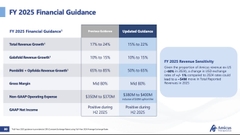 Amicus Therapeutics: Opportunity Awaits In This Beaten Down Pharma ...