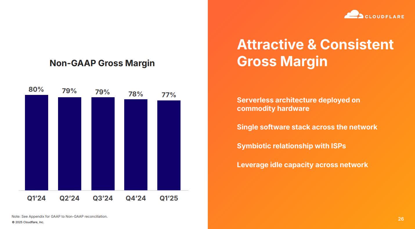 Cloudflare: A Strategic Hold In Uncertain Times (Ratings Downgrade) (NYSE:NET) | Seeking Alpha