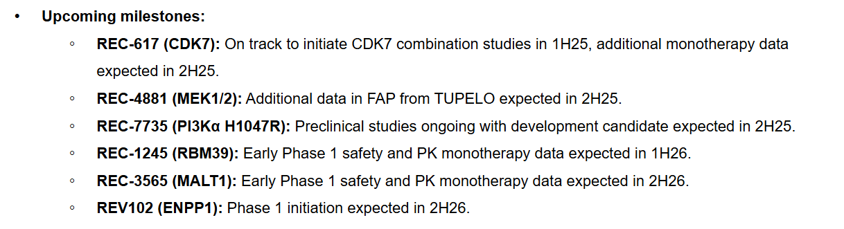 Recursion Pharmaceuticals: Recent Readouts Disappointing, Future ...