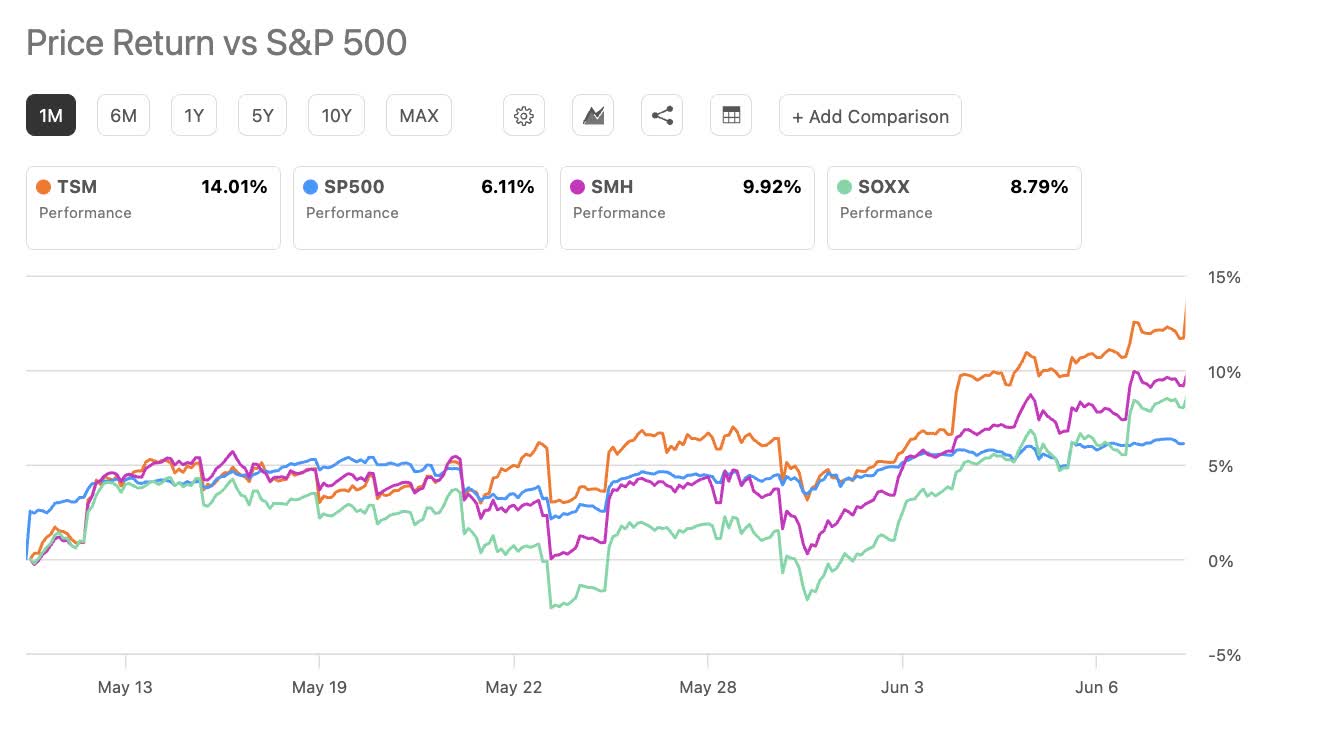 Uncut Gems: 5 Stocks Set To Shine Amid U.S.-China Trade Talks | Seeking ...