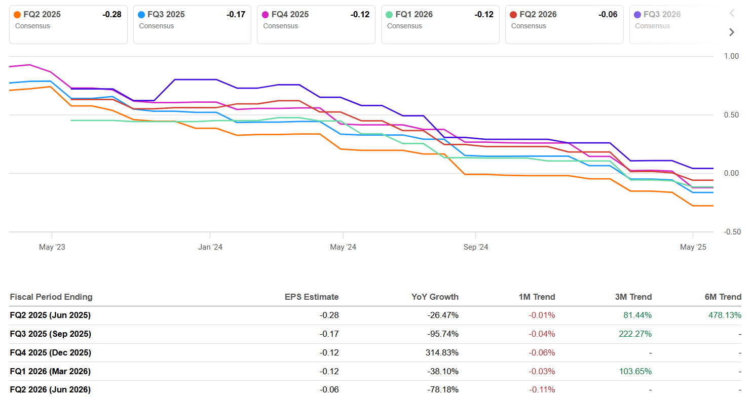 Buy Intel Low Before It Explodes Higher (NASDAQ:INTC) | Seeking Alpha