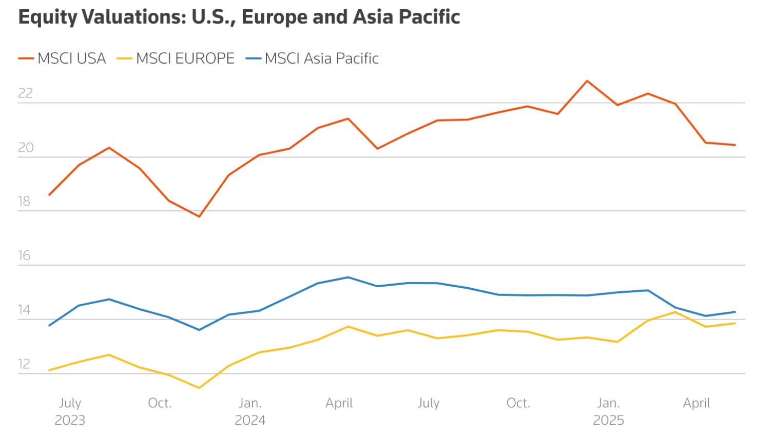 Two ETFs Offering Yield, Growth, And Potential Outperformance | Seeking ...