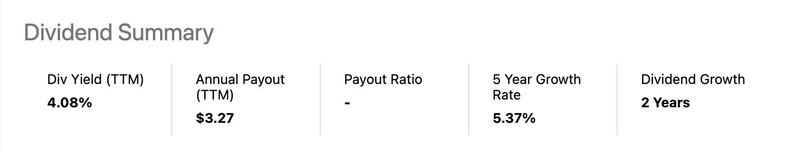 Two ETFs Offering Yield, Growth, And Potential Outperformance | Seeking ...