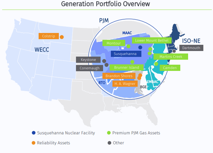 Talen: Up Almost 400%, What’s Built Into Today’s Stock Price? (NASDAQ ...