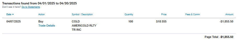 Jane's April 2025 Retirement Income Update: A Busy Month For Trading ...