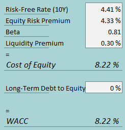 AAON Stock: Investor Day Targets Disappoint (NASDAQ:AAON) | Seeking Alpha