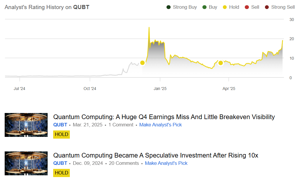 Nvidia's CEO Pumped Quantum Computing, But It's A Stock To Avoid ...
