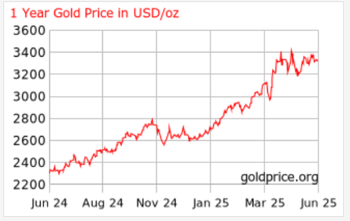 Nvidia: Will See You At $100 Soon Once Again (Technical Analysis ...