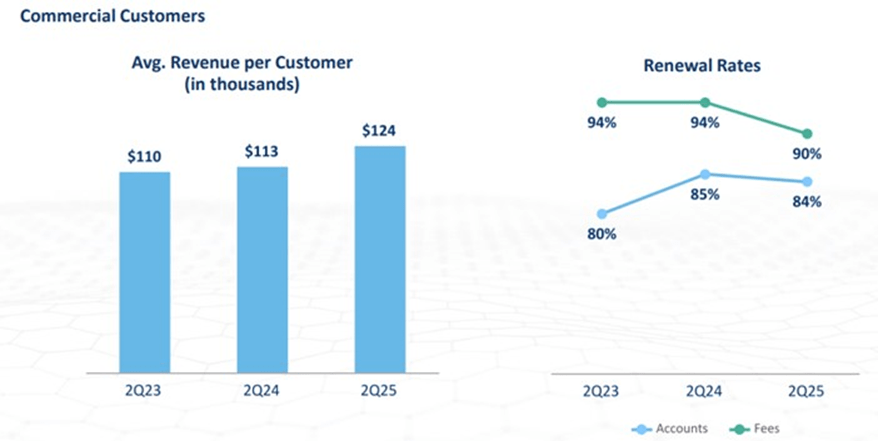 Simulations Plus Stock: Further Downside Is Likely (NASDAQ:SLP ...