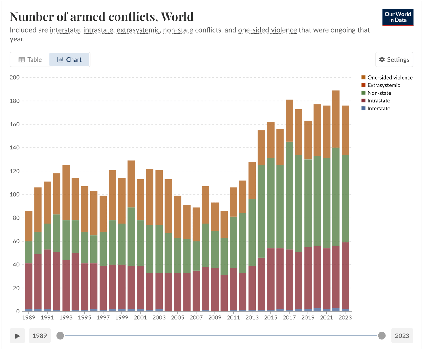 Western Union: Don't Fall For The 10% Dividend Yield (NYSE:WU ...