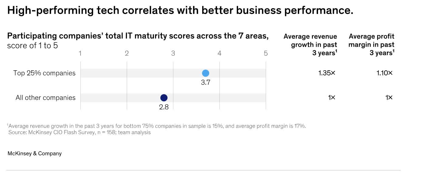 Cutting-Edge Momentum: Steven Cress’s Top AI Stocks | Seeking Alpha