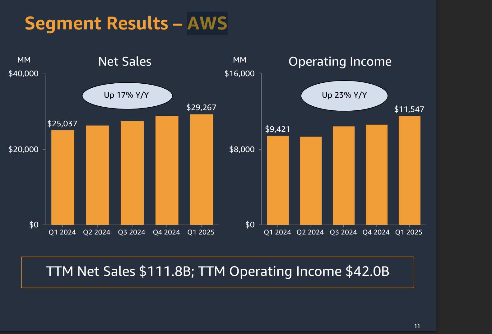 Cutting-Edge Momentum: Steven Cress’s Top AI Stocks | Seeking Alpha