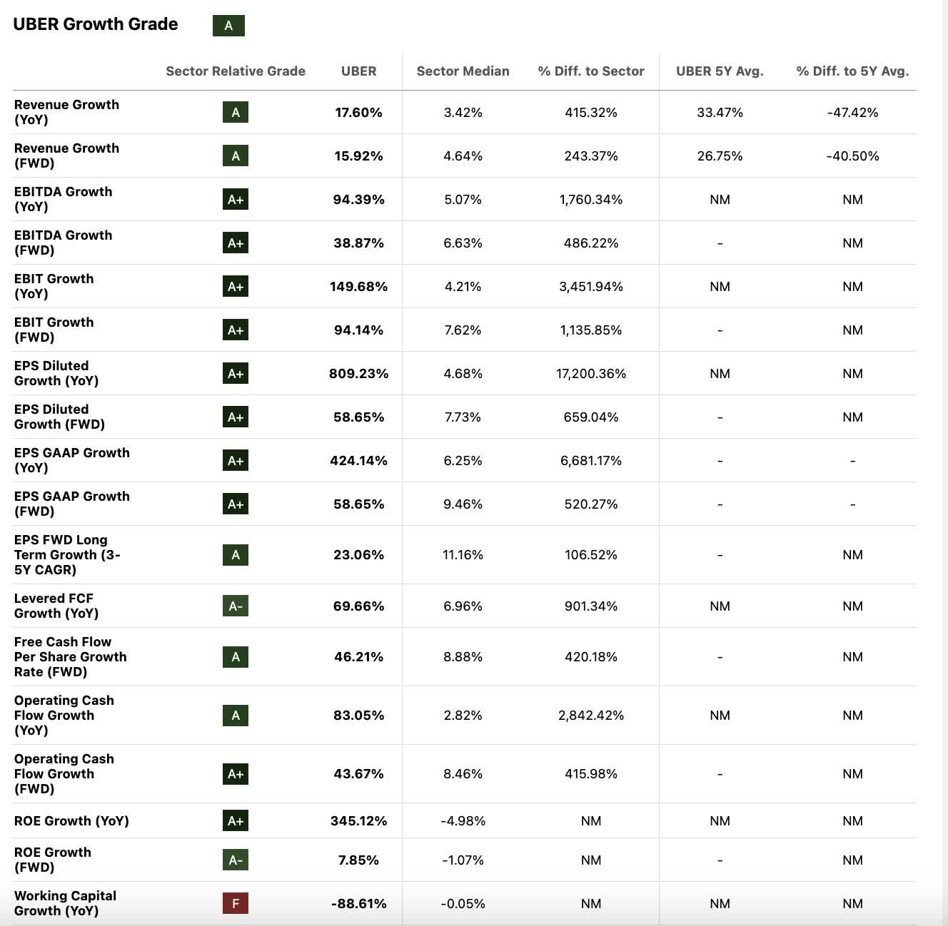 Cutting-Edge Momentum: Steven Cress’s Top AI Stocks | Seeking Alpha
